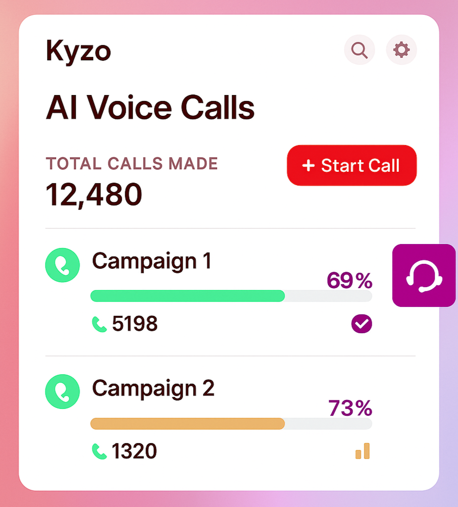 Kyzo.ai - From Leads to Deals, 10x Faster